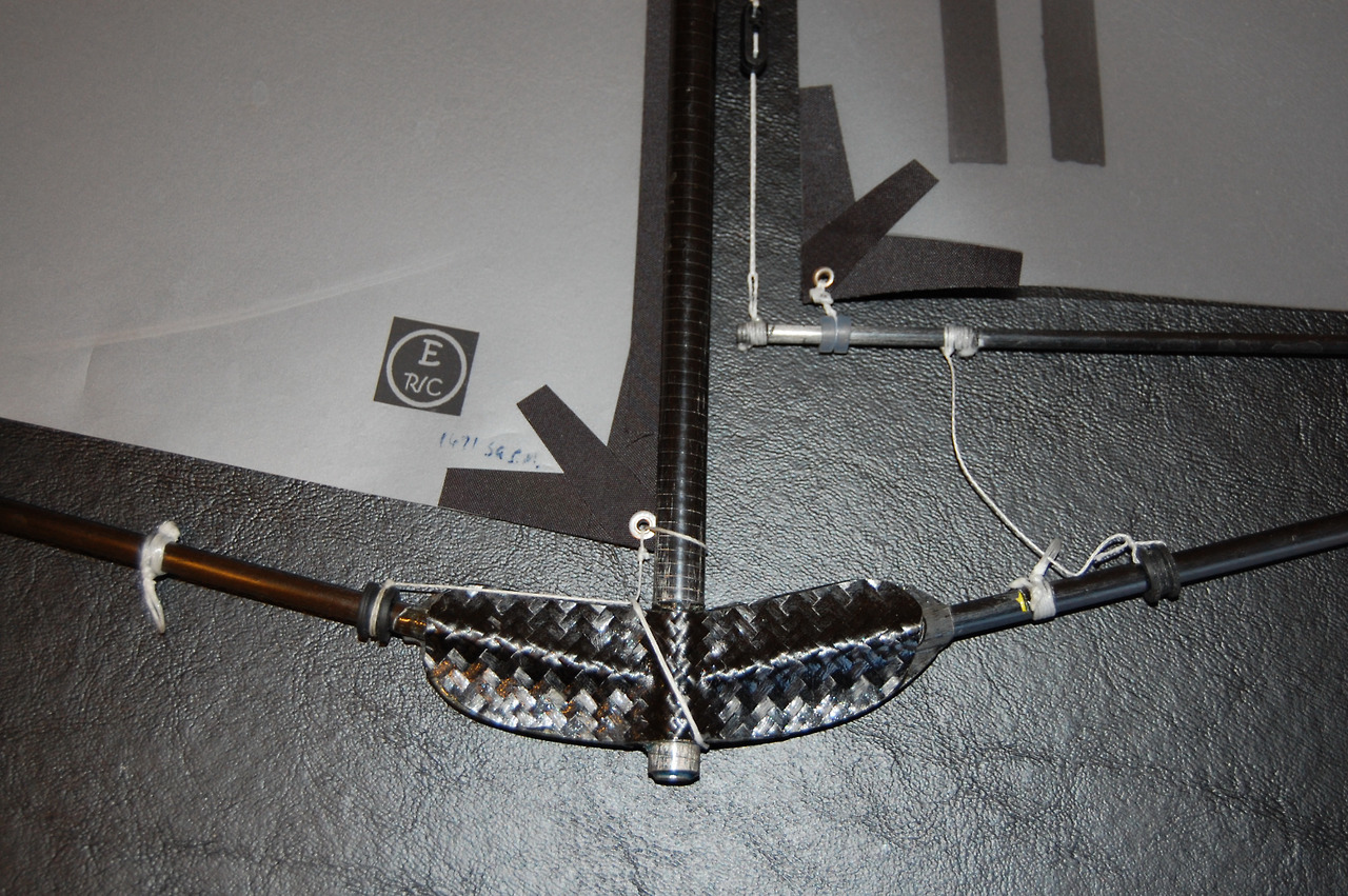 Model Yachting: RG-65 "Blue Splash"