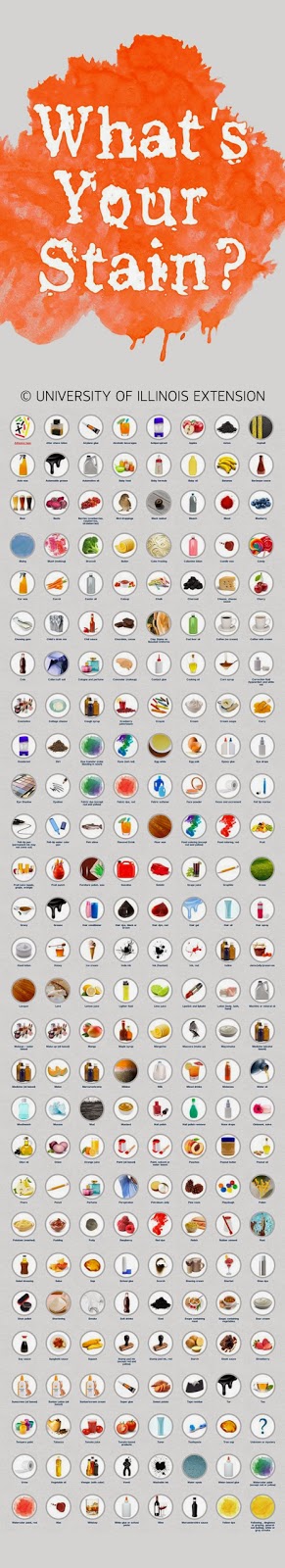 It's Written on the Wall: 12 Amazing Tips and Tricks You May Not Know ...