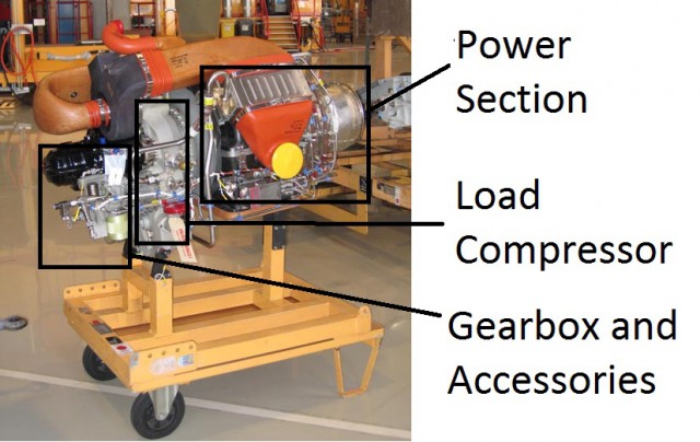 APU (Auxiliary Power Unit)