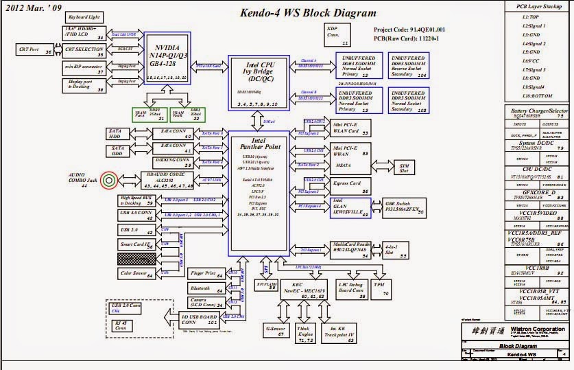 Tren Gaya Skema Pcb Lenovo, Skema Pcb