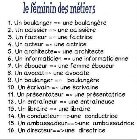 Apprenons le français : Le féminin des métiers.