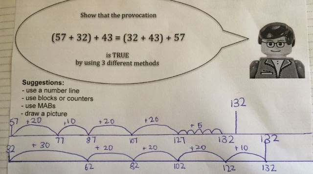 Authentic Inquiry Maths: The Laws of Maths - The Associative Law