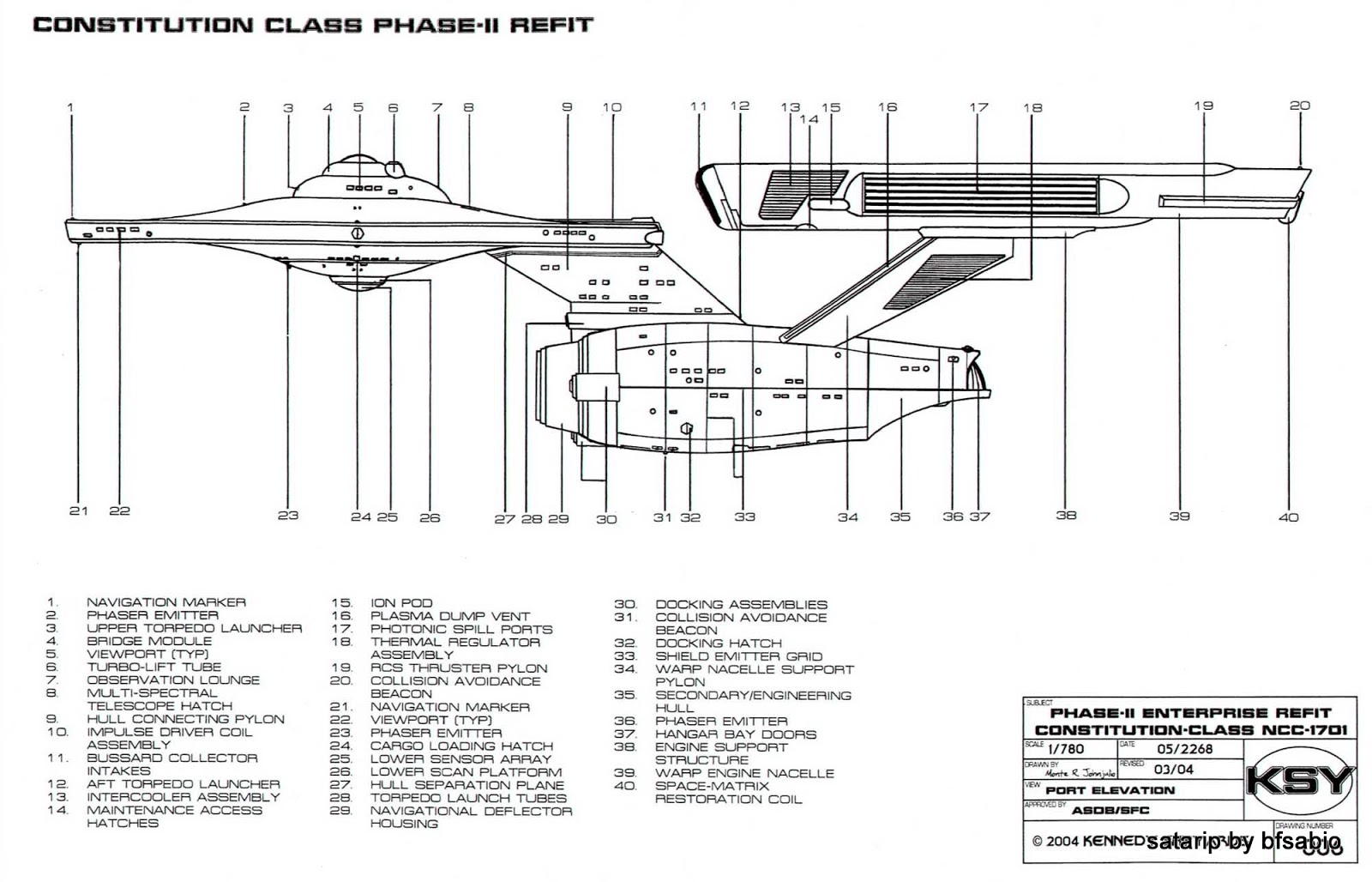 Rincón de un sabio : U.S.S. Enterprise NCC-1701 Phase II Refit Program