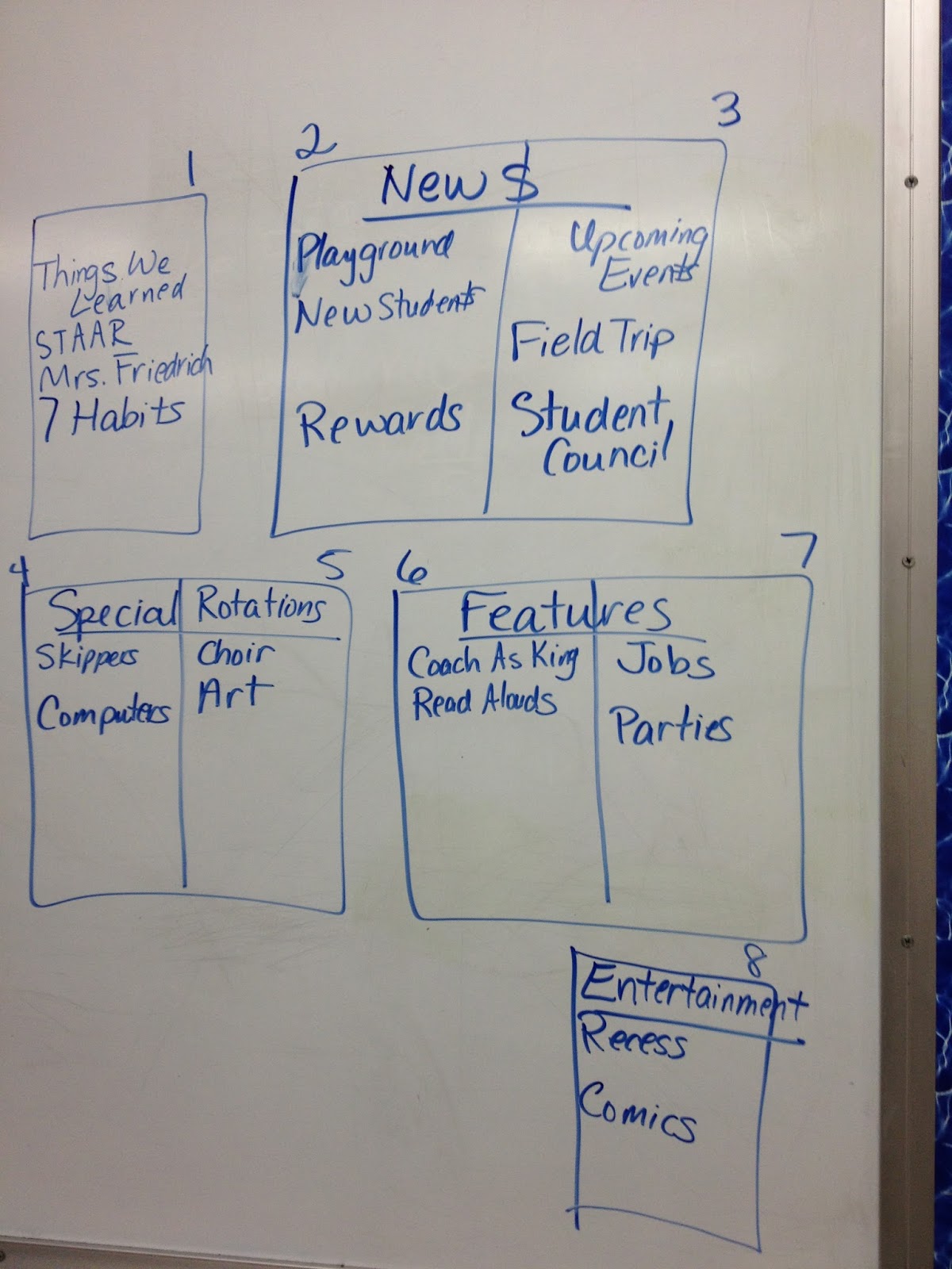 Learning to Teach in the Rain: Creating a Classroom Newspaper: Part 3 of 3