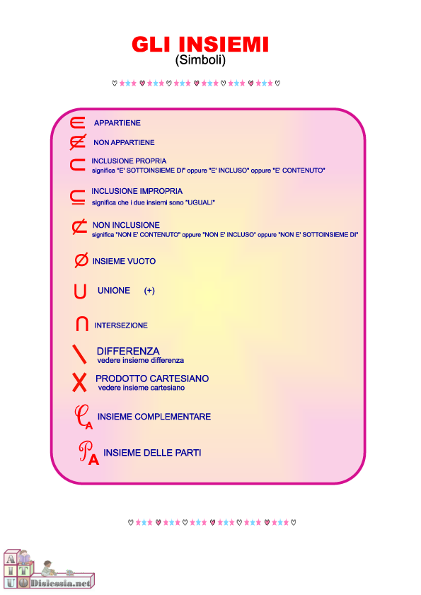 Blog della Prof. Manzione: INSIEMISTICA