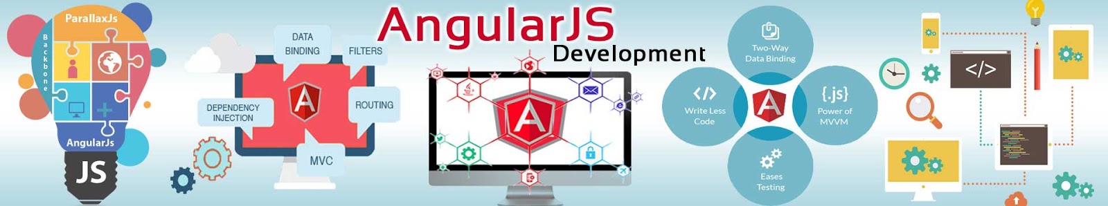 Advantages of Developing Single Page Web Applications using AngularJS