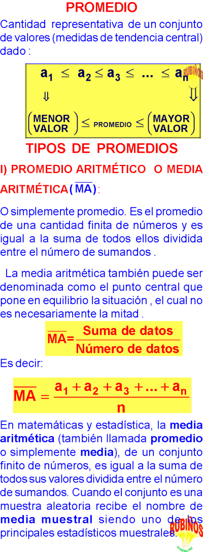 PROMEDIOS EJEMPLOS Y EJERCICIOS RESUELTOS