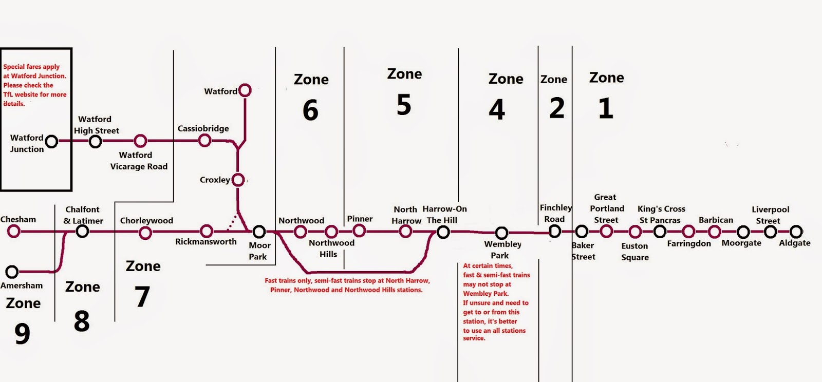 London Connected: The Croxley Rail Link Project