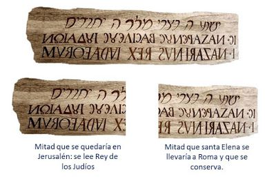 EL TITULUS DE LA CRUZ DE CRISTO (EL CARTEL DE SU CONDENA)