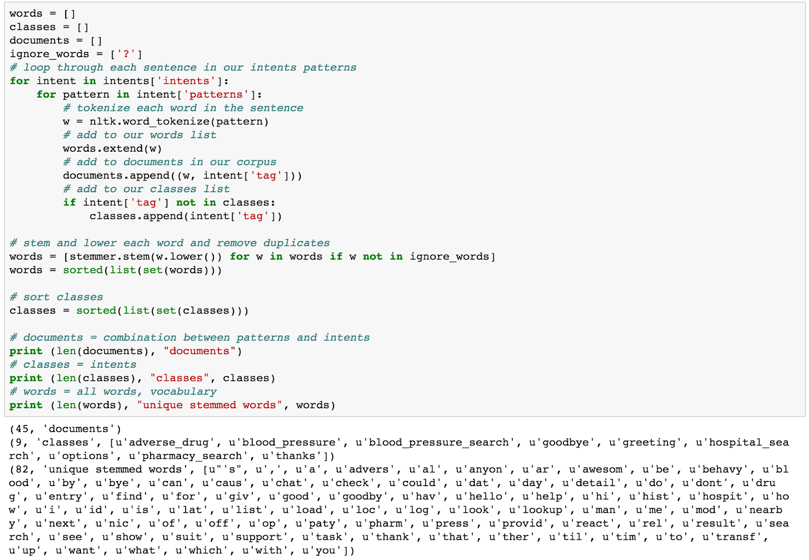 Andrej Baranovskij Blog Text Classification With Deep Neural Network In Tensorflow Simple
