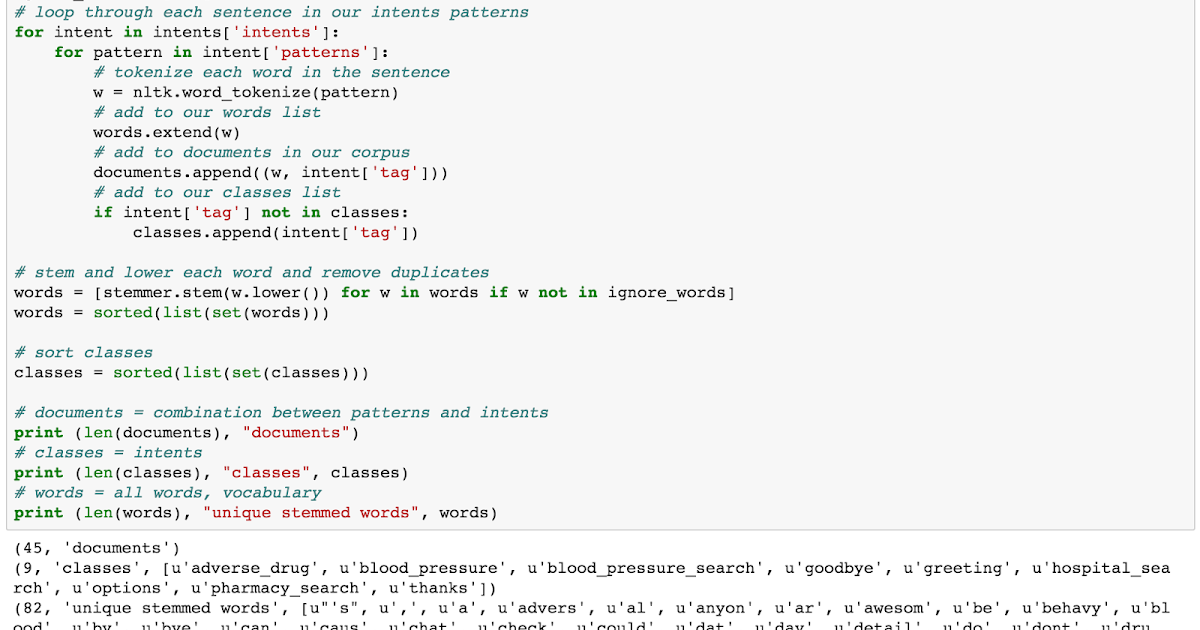 Andrej Baranovskij Blog: Text Classification with Deep Neural Network ...