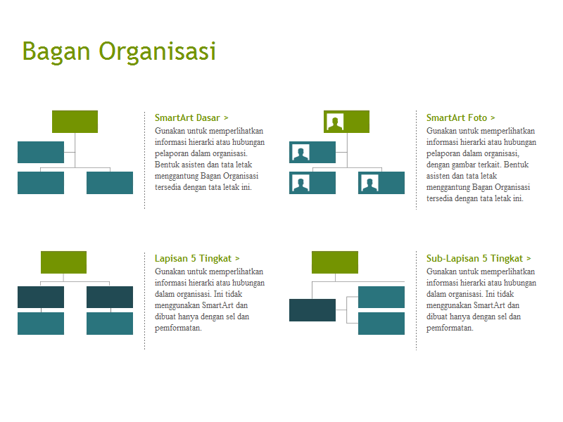 belajar excel: Membuat Bagan Organisasi Lewat Excel