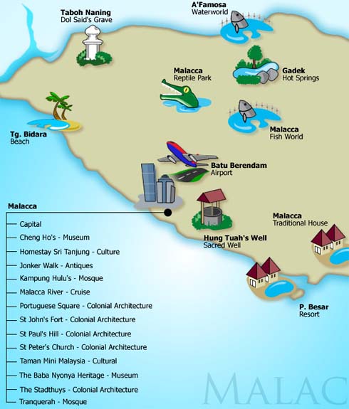 Malacca -State And Attractions