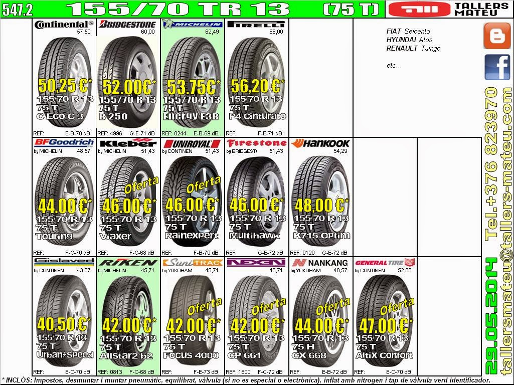 Tallers Mateu: 155/70 TR 13 (75T)