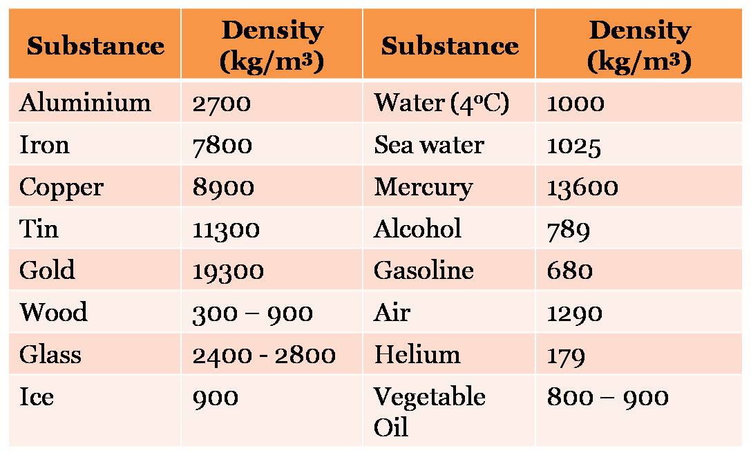 MANUSIA PEMBELAJAR AKAN MENGAJAR DENGAN HATI: Maret 2012