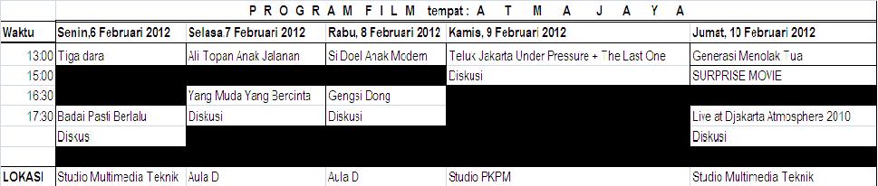 PSIKOSINEMA FESTIVAL: Program Film