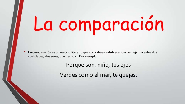 LENGUA Y LITERATURA 5º DE PRIMARIA: LA COMPARACIÓN
