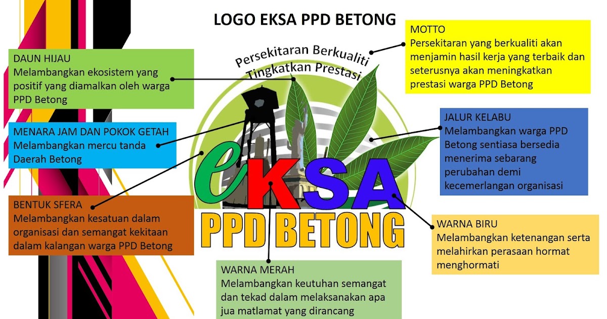 BULETIN PPD BETONG: LOGO EKSA PPD BETONG