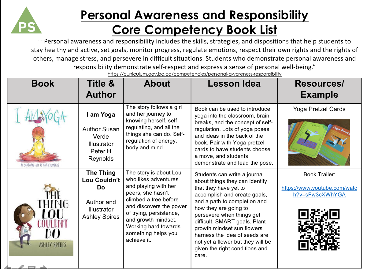 Teaching with Smiles & SEL: Personal and Social Core Competencies Book List