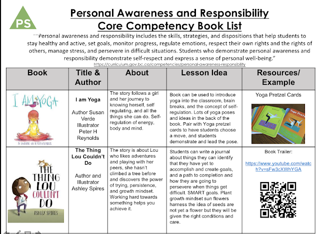 Teaching with Smiles & SEL: Personal and Social Core Competencies Book List