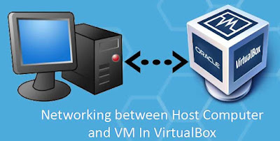 Networking between Host Computer and VM In VirtualBox ~ LMN technohub
