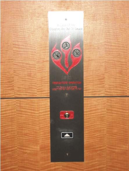 Elevator Safety System ~ Electrical Knowhow