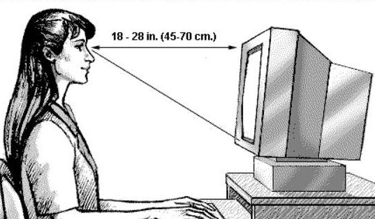 Online Comments: Computer Use And Related Health Problems