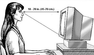 Online Comments: Computer Use And Related Health Problems