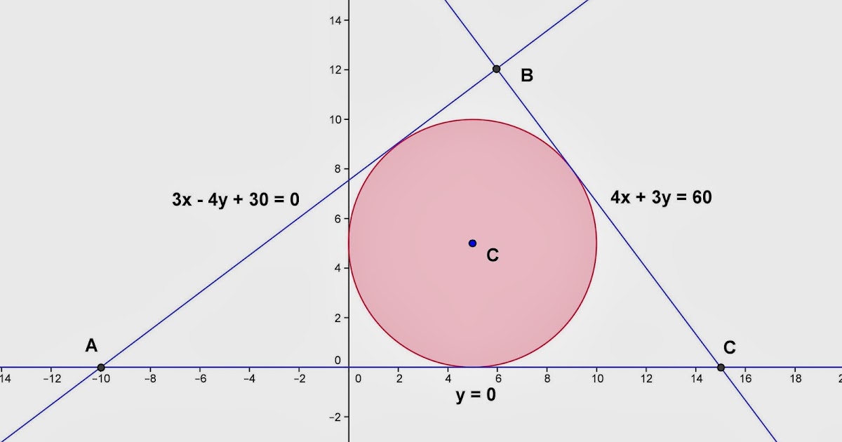 Math Principles: Finding Equation - Circle, 11