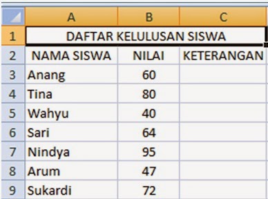 Fungsi Excel dengan Logika Rumus IF - Fungsi dan Rumus Excel Lengkap