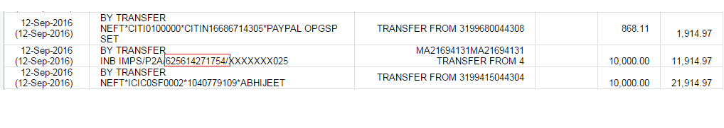 What is MMT? | Accounting Methods