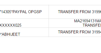What is MMT? | Accounting Methods