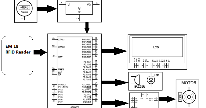 Shri Embedded Projects: RFID Based Toll Plaza Collection System