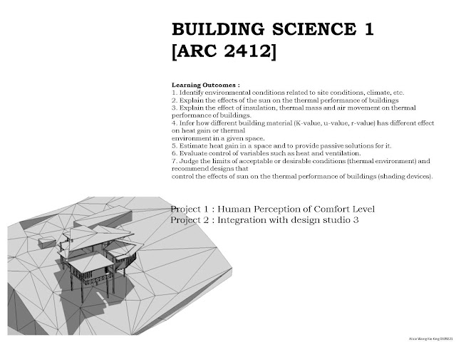 e-portfolio: Building Science 1