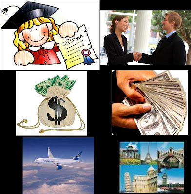 Heidy Gonzalez: My Future Plans... After Graduation