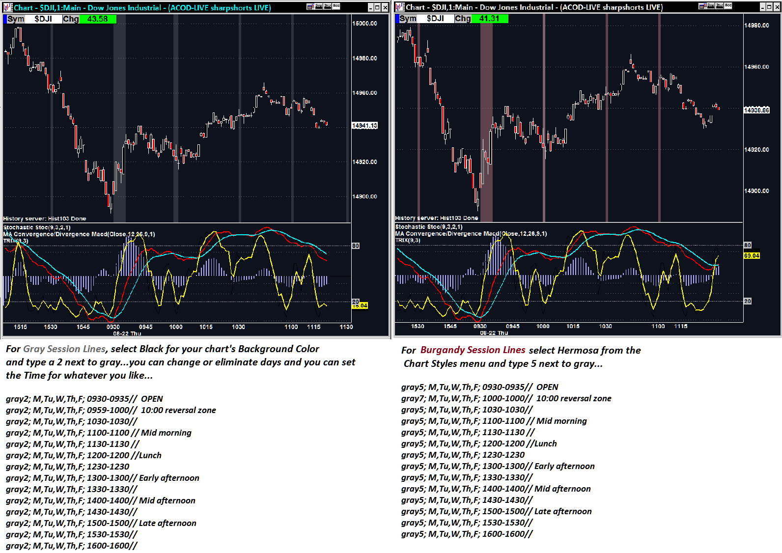 Sharpshorts Day Trading : SOFTWARE -- MB TRADING