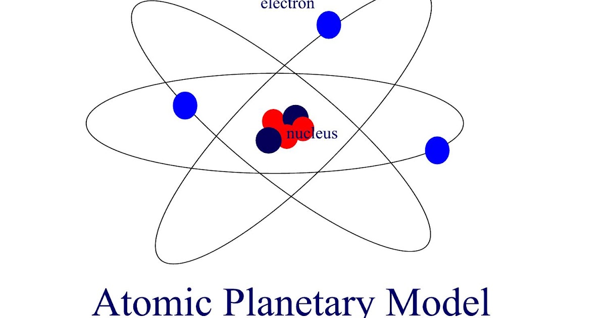 Timeline of the Atom: Ernest Rutherford - 1911, 1915, 1918