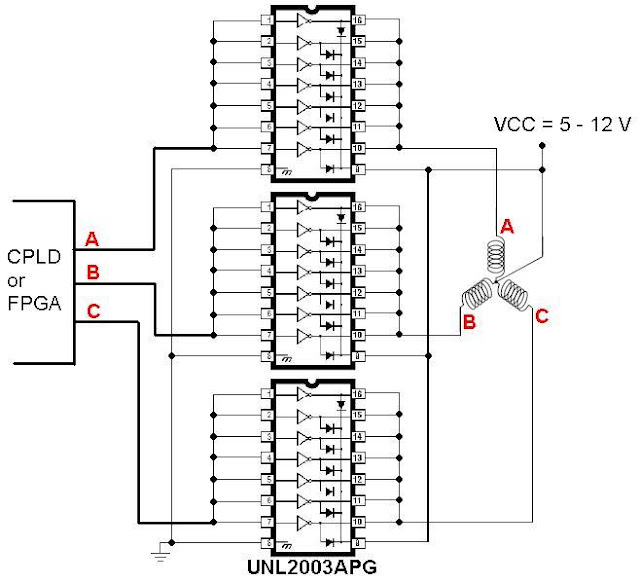 Hardware Project Ideas: Simple HDD motor controller on CPLD
