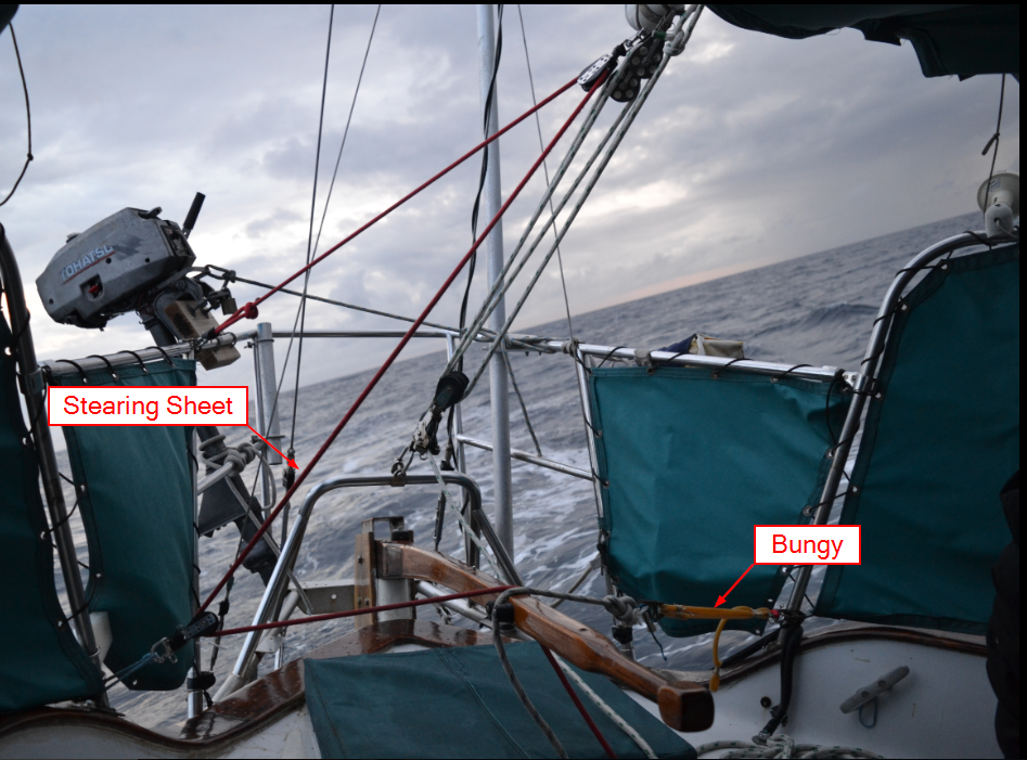 S.V. Tortuga: Sheet to Tiller Self Steering