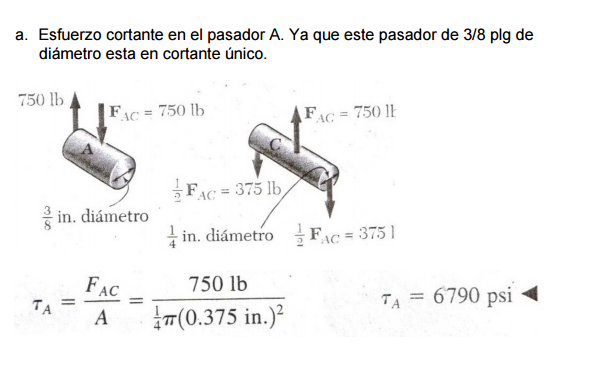 mecanica de materiales: abril 2016