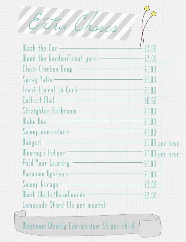 Melancholy Smile: Extra Chores + Free Printables