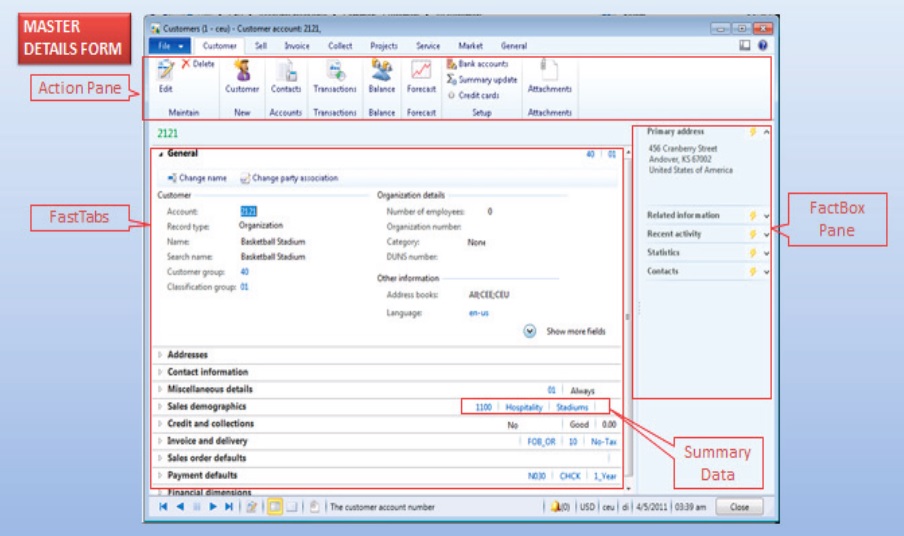 Dynamics AX 2012 Overview