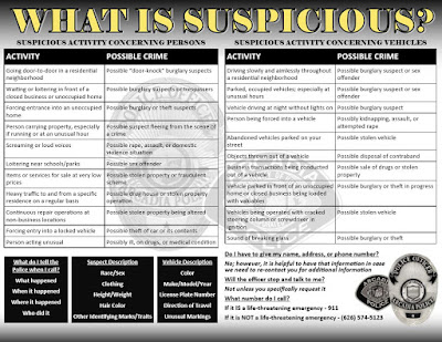 Arcadia Police Department News & Information Blog: Weekly Tip - What is ...