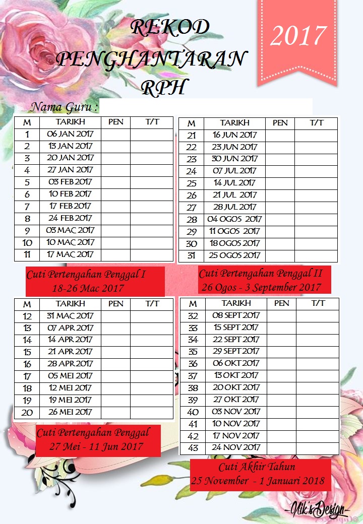 Cerita Ceriti Aku: Rekod Penghantaran RPH Kumpulan B