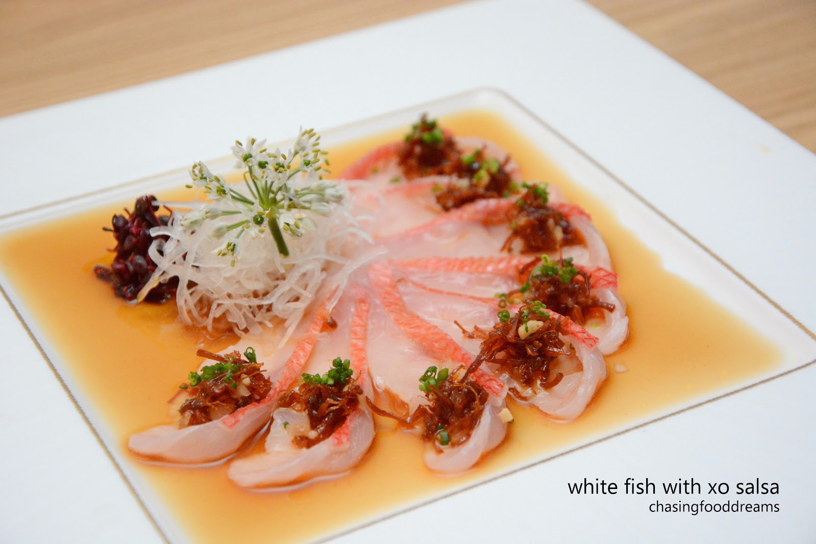 CHASING FOOD DREAMS: December 2018