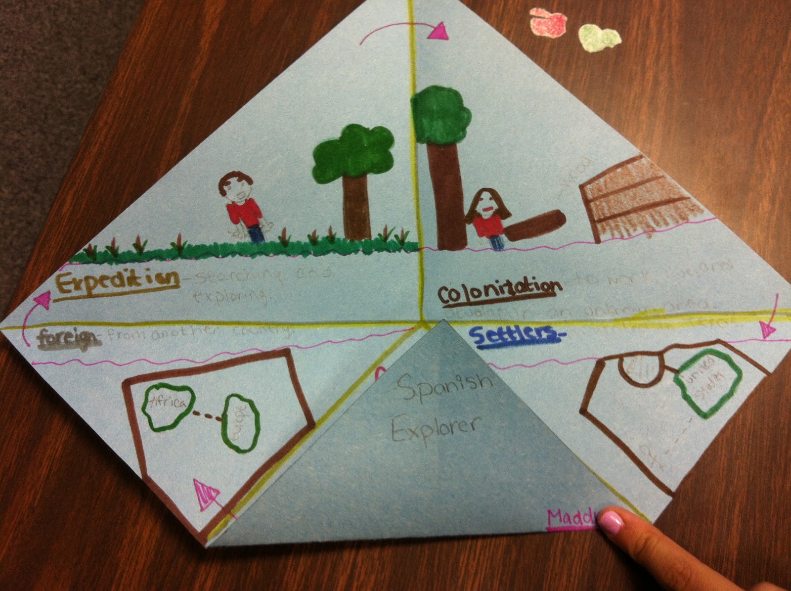 Confessions of a (former) Fourth Grade Teacher: Foldable Ideas!