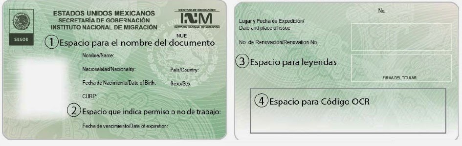 EMIGRANTES EN MÉXICO: RESIDENCIA TEMPORAL EN MÉXICO