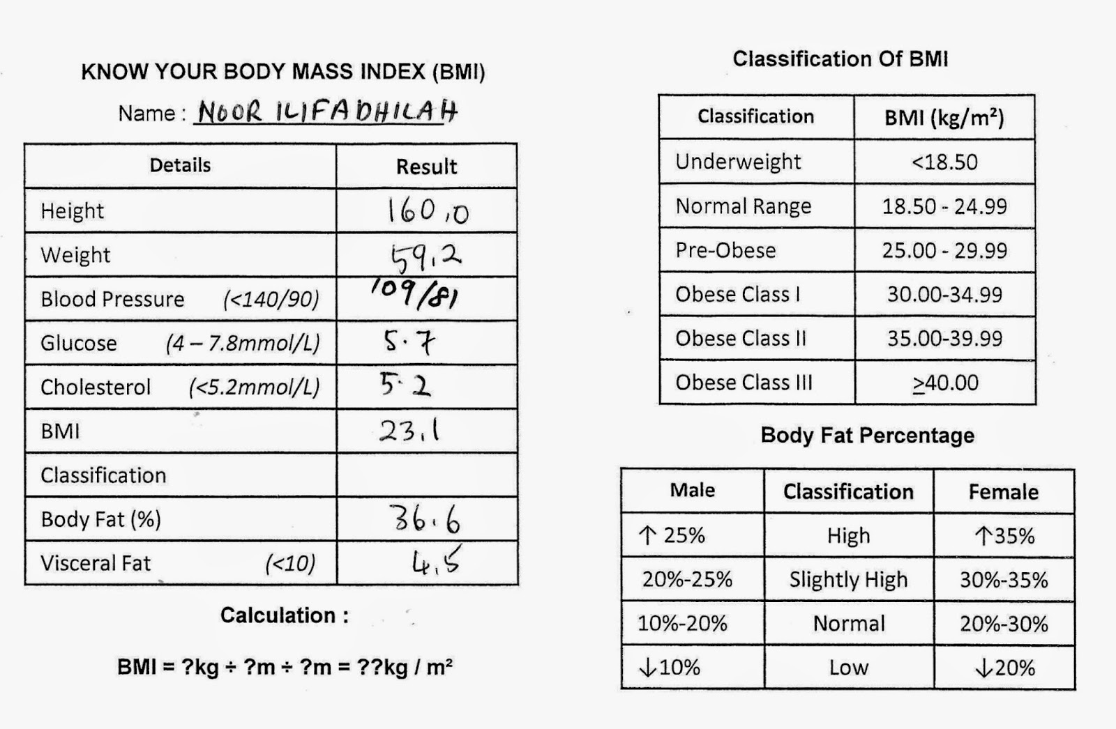 ♥ ily's ♥: Know Your Body Mass Index (BMI)