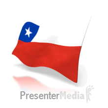 Graafix!: Animated flag of chile flag animation