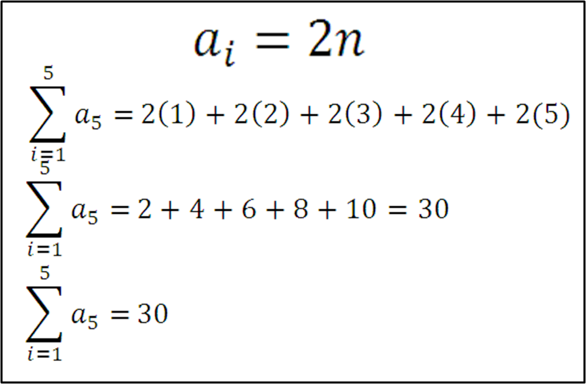 Matemática Positiva: ΣUMATORIA